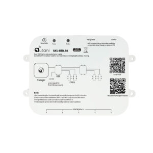 RTR Series - Router Interface